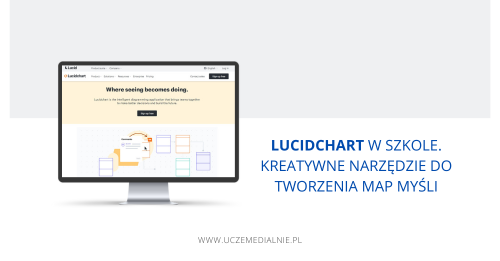 Lucidchart w szkole. Kreatywne narzędzie do tworzenia map myśli - Uczę ...